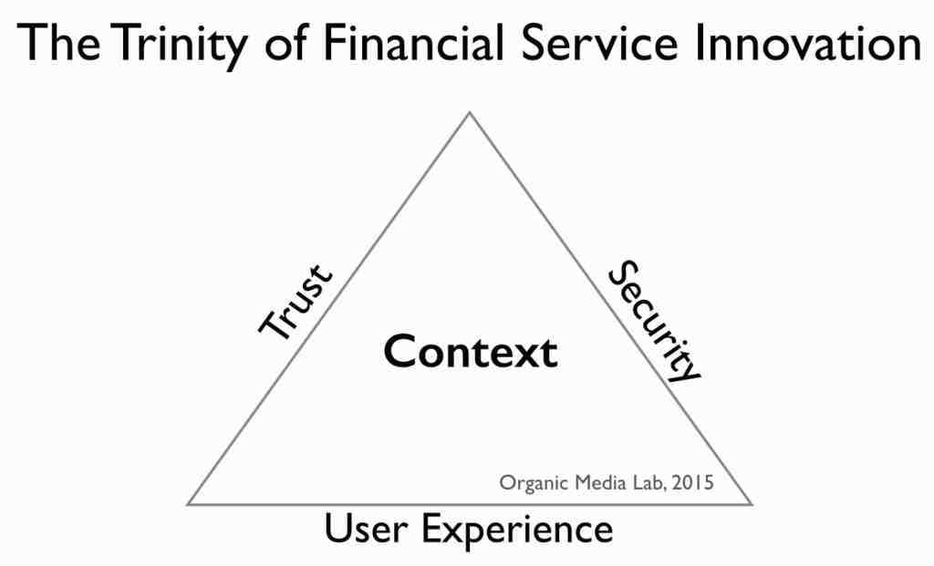 핀테크가 해결해야 할 3가지 과제: 신뢰, 보안, 사용자 경험 (Trust, Security & UX in Financial ...